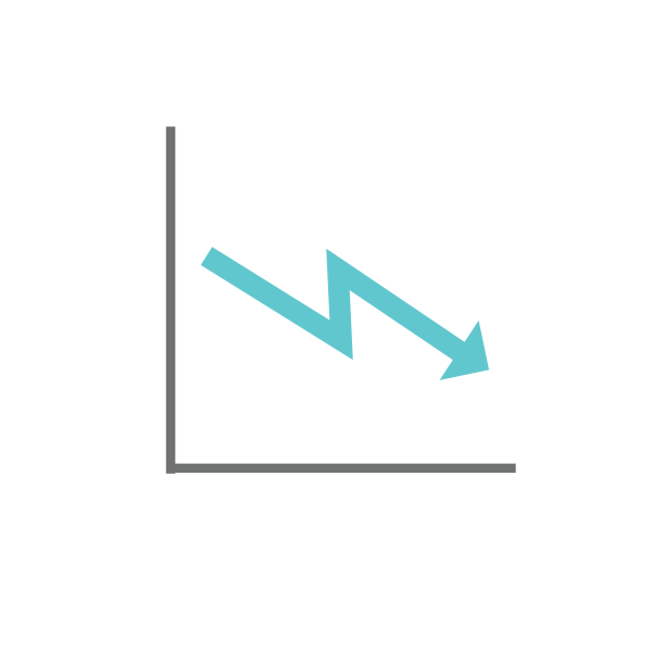 Bankruptcy Statistics: Understanding Bankruptcy by the Numbers | Day ...
