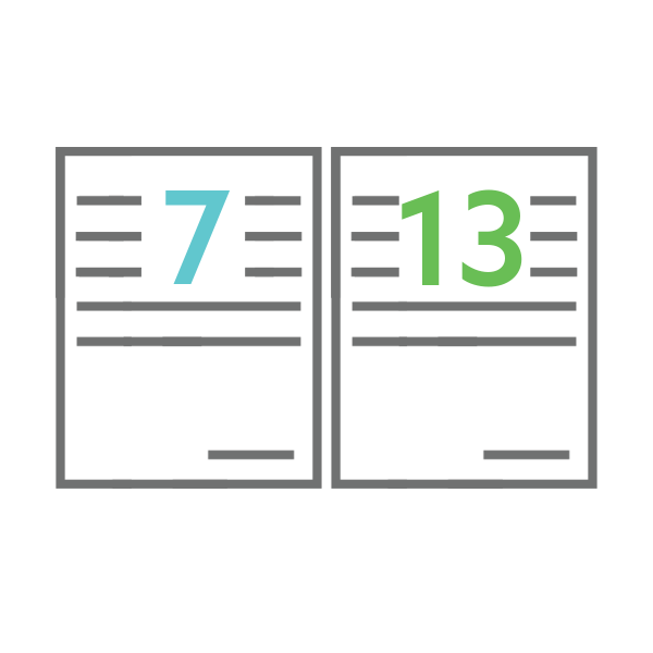 Recovery Steps After Chapter 7 Bankruptcy | Day One Credit